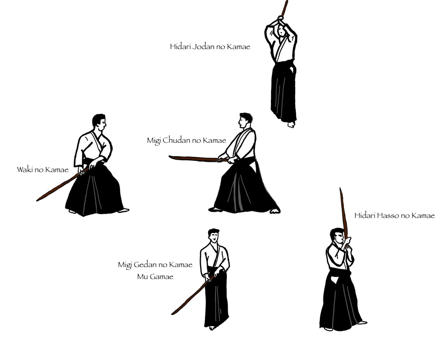 Aiki-Ken – Aikido – Rene Schwalbe